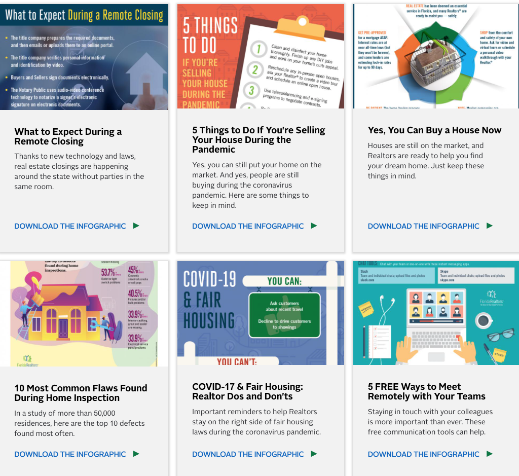 Free Infographics for Realtors | Florida Realtors