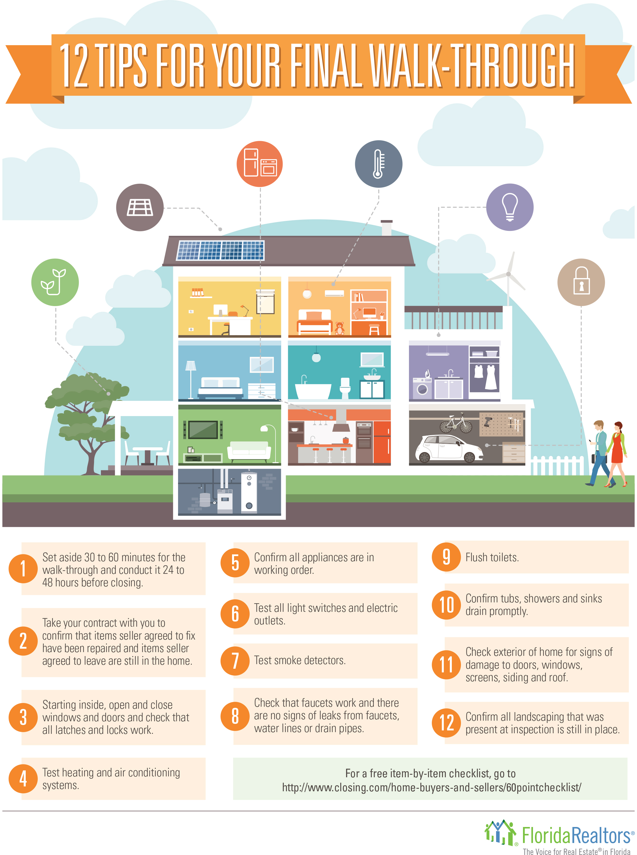 Walk Through Checklist Florida Realtors