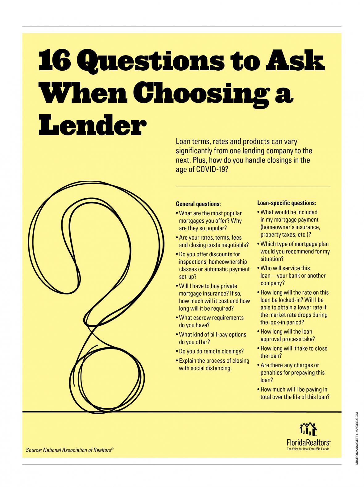 Questions To Ask A Lender Florida Realtors questions-to-ask-a-lender-florida-realtors